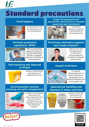Standard Precautions Infection Control